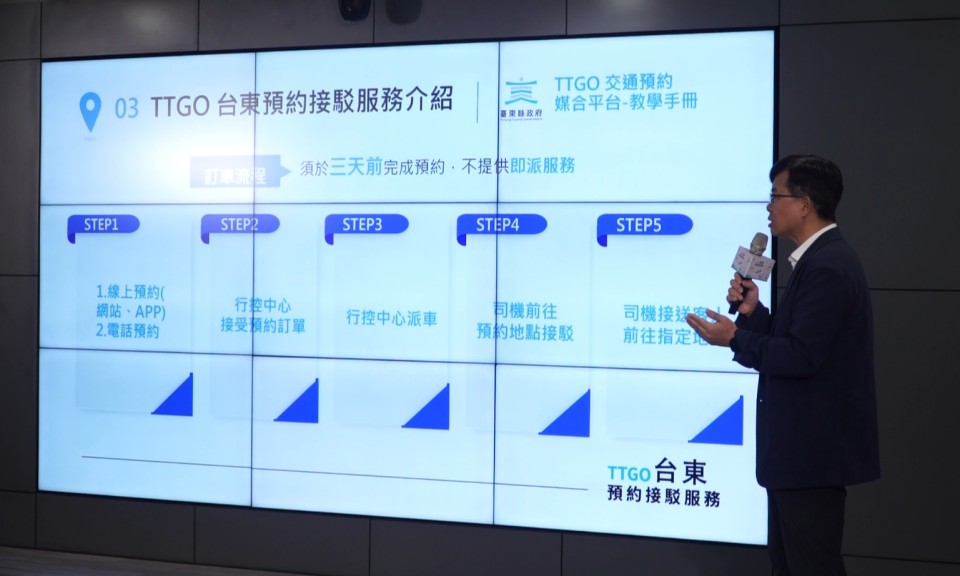 補足台東交通 TTGO預約接駁升級1/5上線 — TITV News 原視新聞網