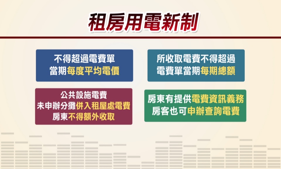 內政部修正「租屋電費新制」 預計7/15上路 — TITV News 原視新聞網