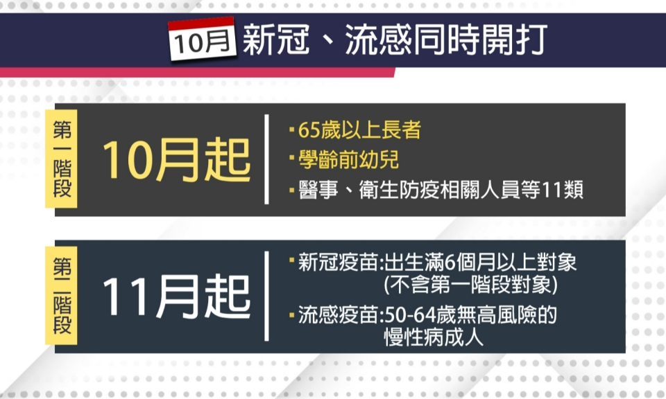 10月三項新制上路 提醒民眾留意相關資訊 — TITV News 原視新聞網