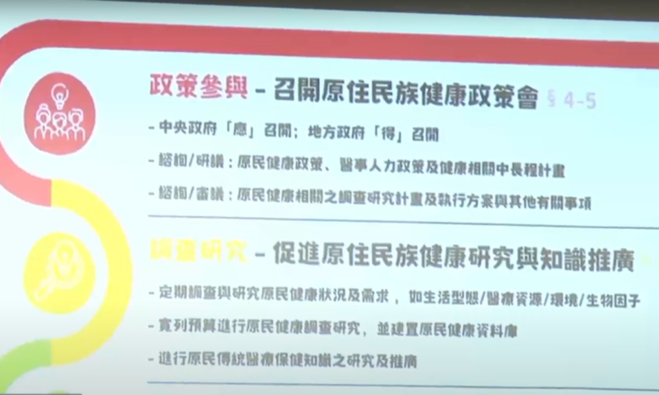 檢視原健法健康平權成效 台大公衛發表成果 — TITV News 原視新聞網