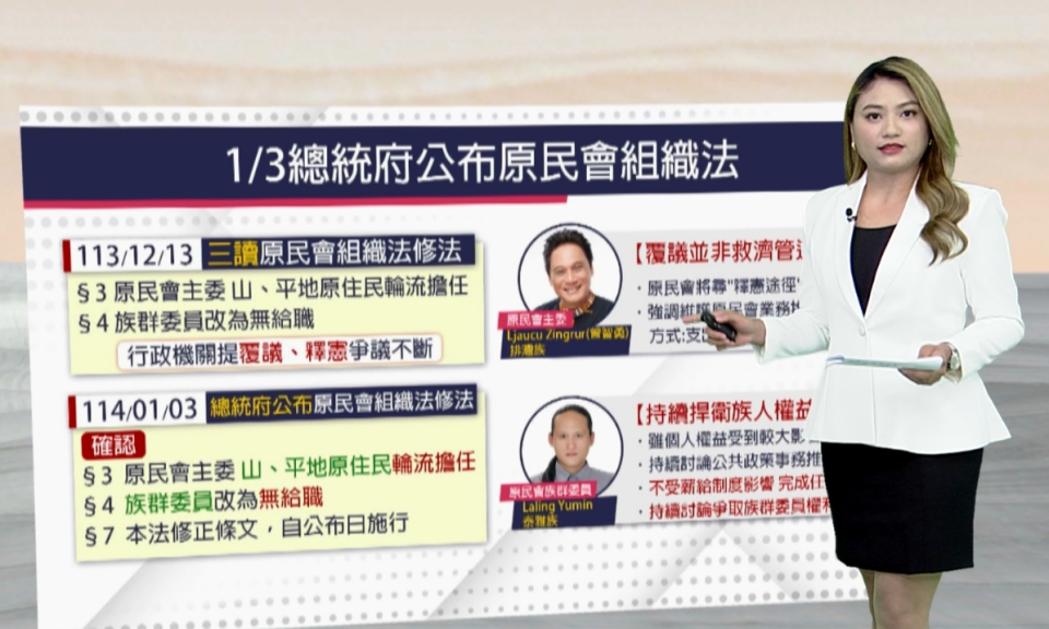 掌握部落一周大小事 原視報新聞總整理 — TITV News 原視新聞網