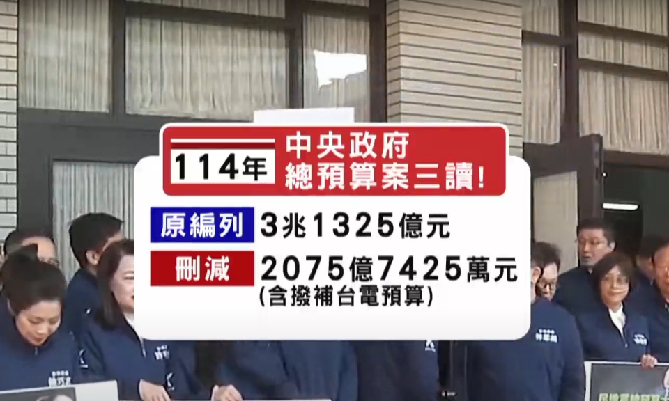 總預算案三讀通過！ 在野黨刪減2千多億元 — TITV News 原視新聞網