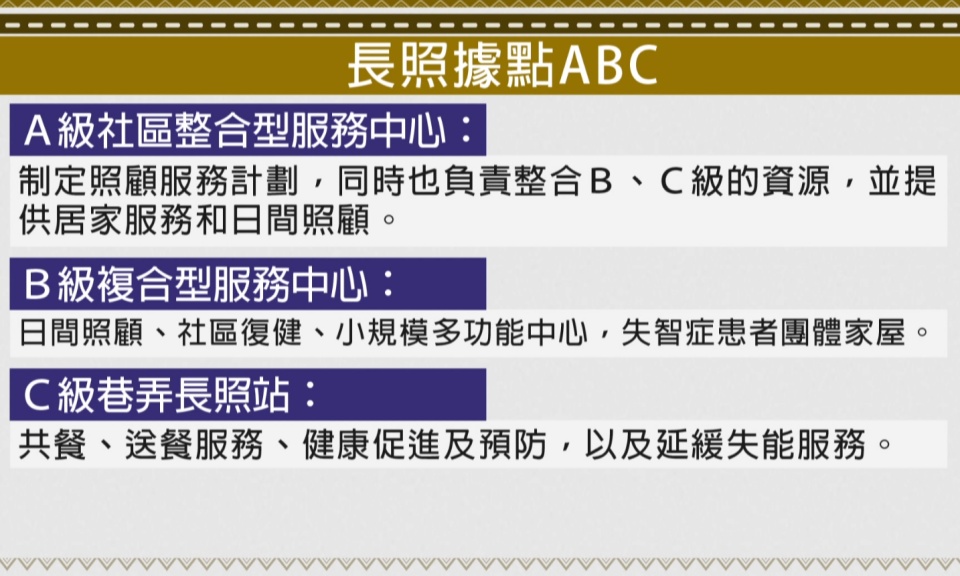 文健站悲歌 長照將升級3.0服務面臨挑戰 — TITV News 原視新聞網